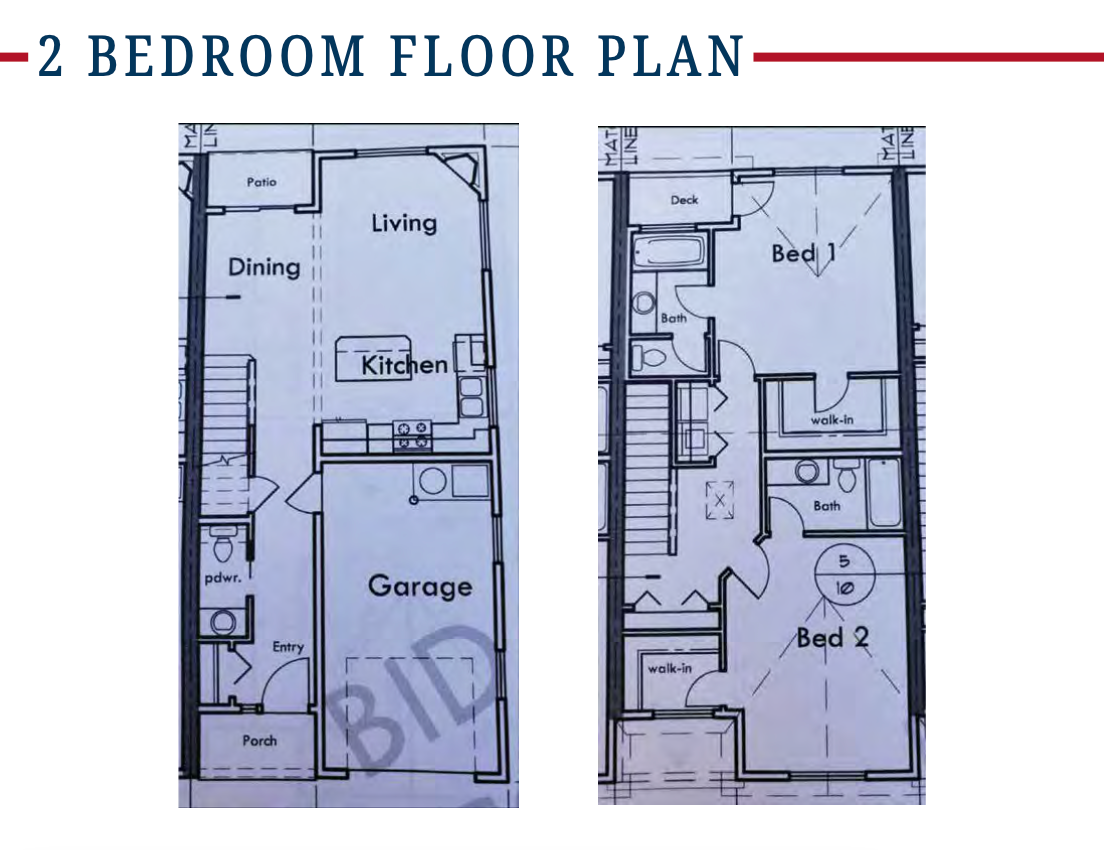 Townhomes for Sale in Downtown Rome - Rome, GA Real Estate